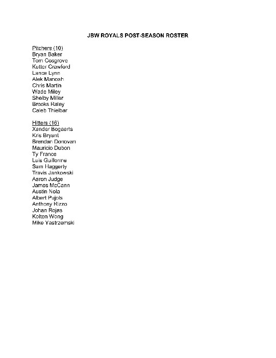 Royals Post Season Roster :: JBW SOM